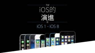 【ios 進化史】一起來看看 Iphone Os 1 到 Ios 8 是怎麼演變的！ Applefans 蘋果迷