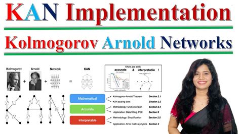 kan practical implementation kolmogorov arnold networks algorithm