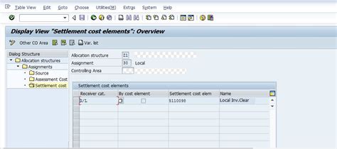 Allocation Structure SAP Community