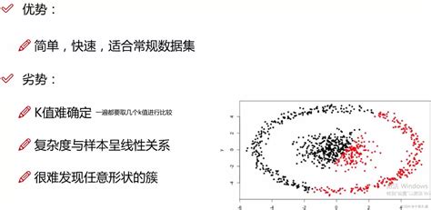机器学习：k means算法原理 csdn博客