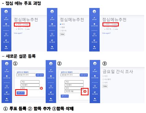 Github Coconutstdlecturereviewsite 멀티캠퍼스 학원 수강생들을 위한 커뮤니티 사이트