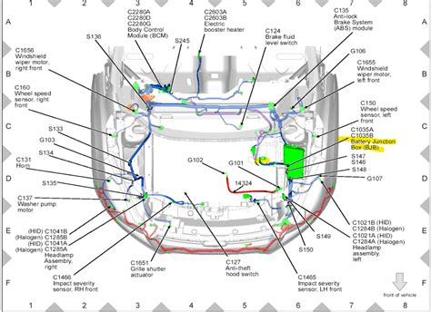 Not Able To Communicate With PCM I M Currently Working