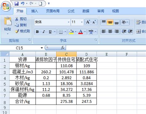 太阳能价格到顶 报价走软