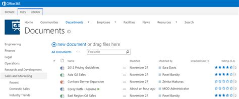 Display Templates To Feature New Search Results In Sharepoint 2013