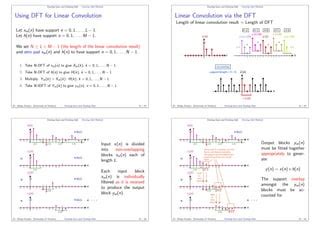 Overlap Add And Overlap Save Method PPT