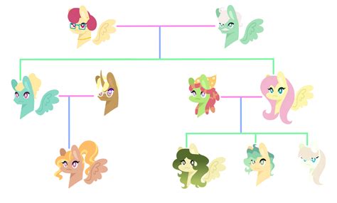 Flutter Tree Paletteverse By Monochrome Sunsets On Deviantart