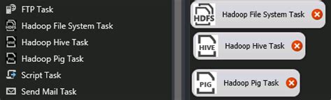 The Evolution Of SQL Server Data Tools SSDT For Business Intelligence Development