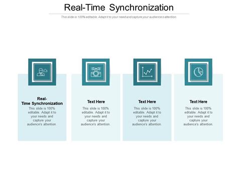 Real Time Synchronization Ppt Powerpoint Presentation Pictures Graphic Tips Cpb Presentation