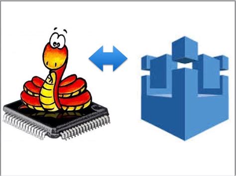 Micropython To Aws Iot
