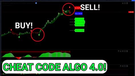 Cheat Code 40 Is Here Learn How To Use Cheat Code Algo Youtube