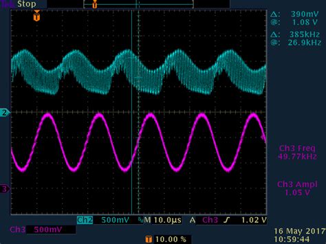 AFE4300 Sine Wave Distortion Of Injection Current Electrode Data Converters Forum Data