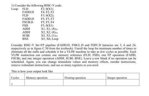 Solved Fld 1 Consider The Following Risc V Code Loop Fld