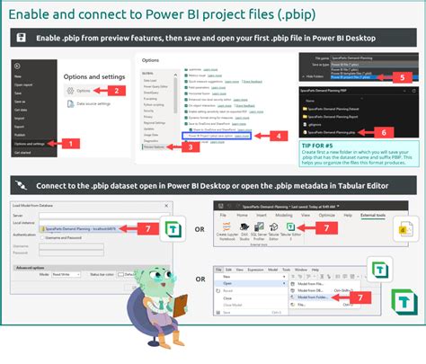 Using Tabular Editor In Microsoft Fabric Tabular Editor Blog