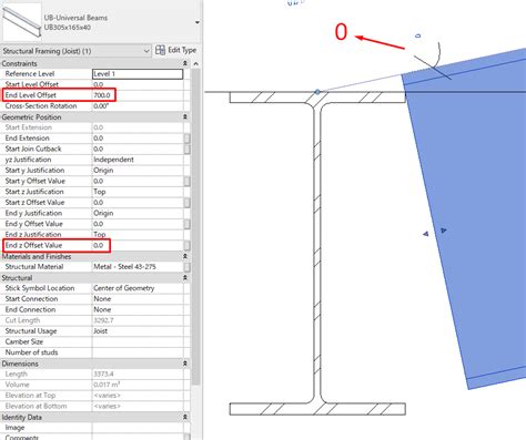 Structural Framing Slope Line Between Startend Level Offset And Z