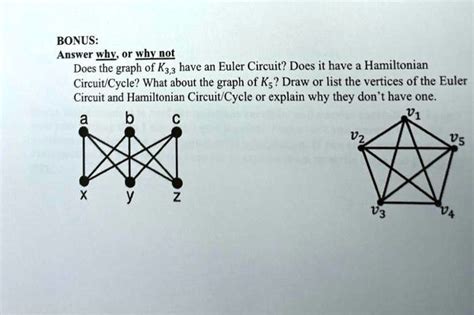 Bonus Answer Why Or Why Not Does The Graph Of K33 Have An Euler Circuit Does It Have A