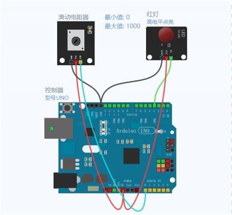 【arduino】108种传感器模块系列实验（资料代码图形仿真） 第3页 Arduino