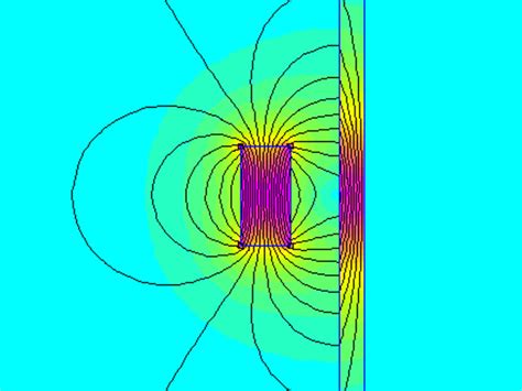 Magnetic Shielding Materials Kandj Magnetics Blog