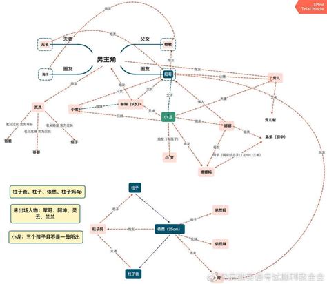 鄂州一家三口瓜 聊天记录的曝光 菜鸟建站网