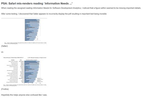 Eecs 481 — Software Engineering