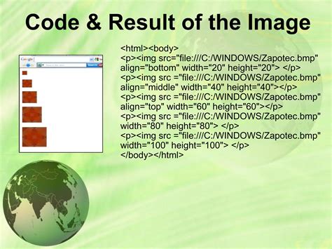 Introduction To Html Ppt