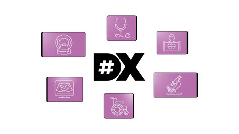 The Dx Approach Hashtag Diagnostics