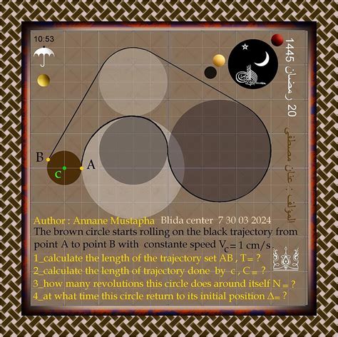 Not Always Rr1 R2d3dgraphequations