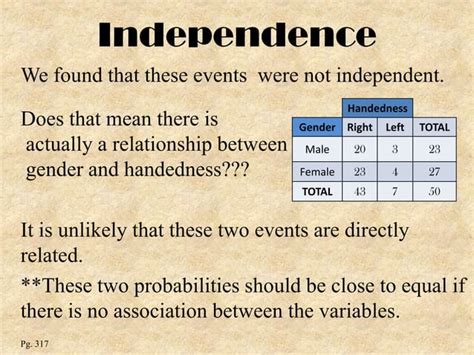 Conditional Prob And Independence Pptx Conditional Prob And Independence Pptx