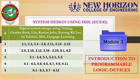 system design using hdl module 3 pptx programming languages