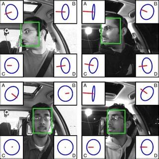 4 Comparison Of Static Head Pose Estimation Using Different Methods 9 Download Scientific