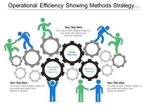 Improving Operational Efficiencies Through Strategy