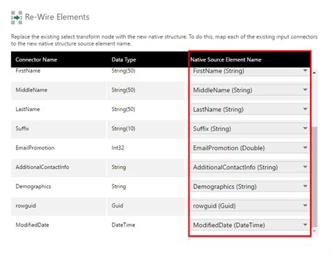 Re Wire The Data Flow Cleanse Consolidate And Modify Data Documentation Learning