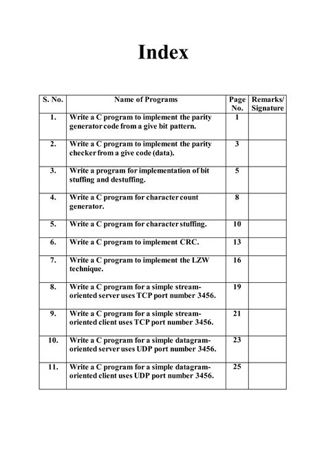 Computer Networks Lab File Pdf