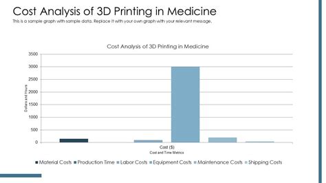 3d Printed Biomaterials Ppt Guidelines Acp Ppt Template