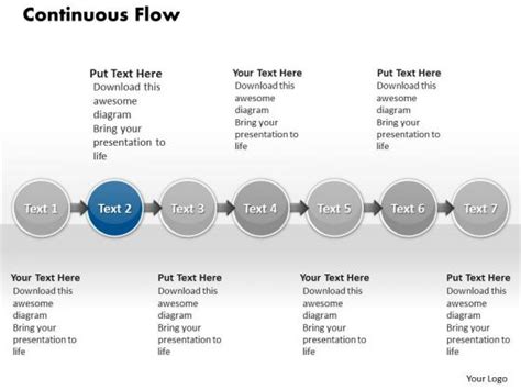 Ppt Continuous Busines Demo Create Flow Chart PowerPoint Of Steps Templates PowerPoint Templates