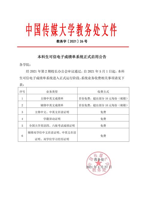 本科生可信电子成绩单系统正式启用公告