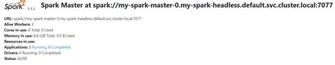 Apache Spark WARN TransportChannelHandler Exception In Connection