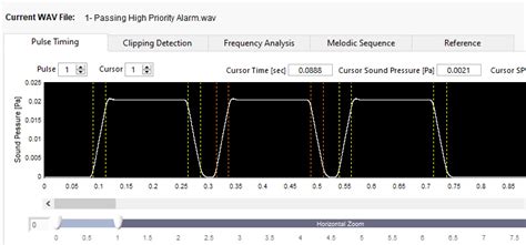 Pulse Timing Graph Viacoustics