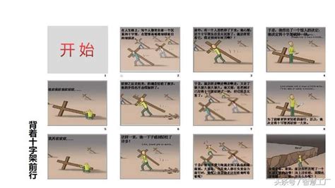 2018年度培訓計劃宣講 每日頭條
