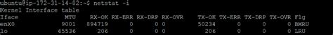 performance tuning for linux servers with examples