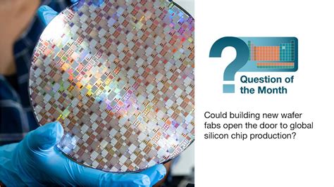 Element14 Electronics On Linkedin Element14community Questionofthemonth