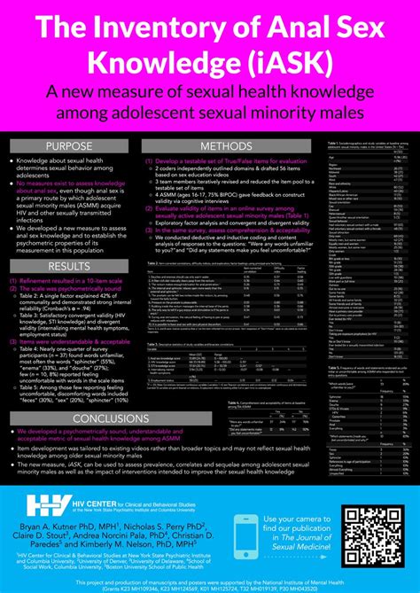 Columbia Psychiatry On Twitter Iask You Ask We All Ask For Anal Sex