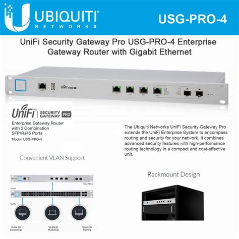 Ubiquiti Unifi Security Gateway Pro 4 Usg Pro 4 Enterprise Router Gigabit Ethernet 2 Sfp Rj 45 Ports