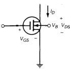 What Is Channel Lenght Modulation In MOSFETs Mis Circuitos