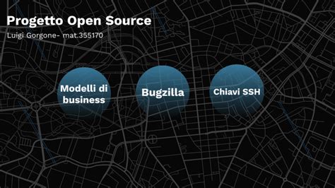 Progetto Open Source By Luigi Gorgone On Prezi