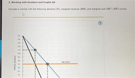 Solved 3 Working With Numbers And Graphs Q4 Consider A