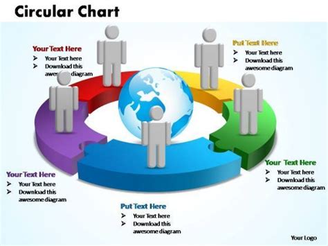 PowerPoint Templates Circular Chart With Globe Ppt Presentation Designs
