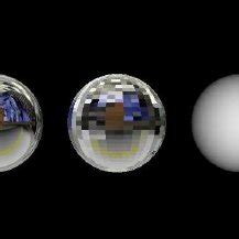 The Particle Simulation Example Download Scientific Diagram