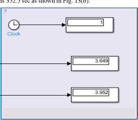 Figure 13 From Active Cell Balancing Using Isolated Converters