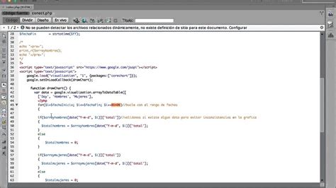 Graficas Con Google Chart Mysql Y Php