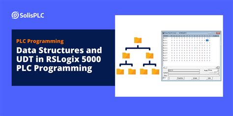 Data Structures And Udt In Rslogix 5000 Plc Programming